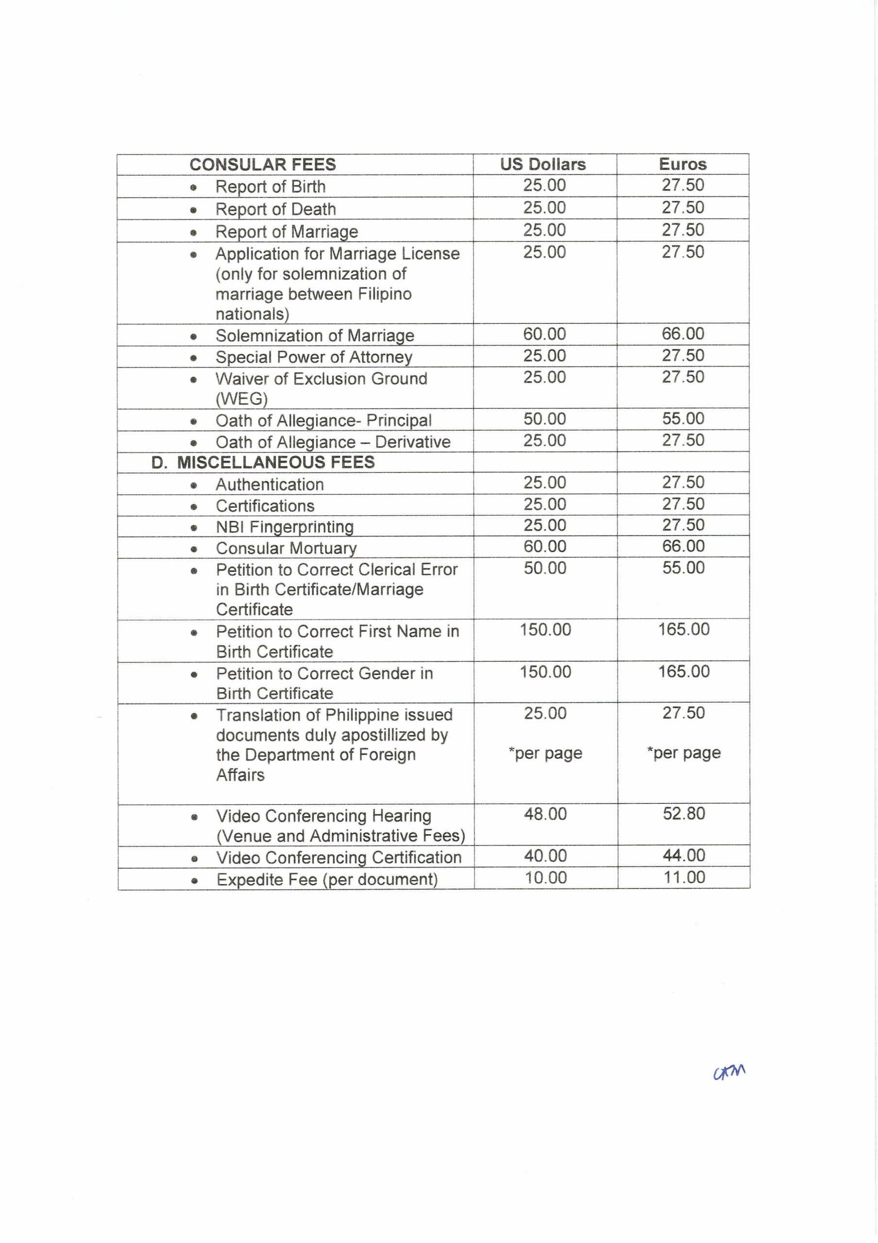 Consular Fees | Philippine Embassy Madrid