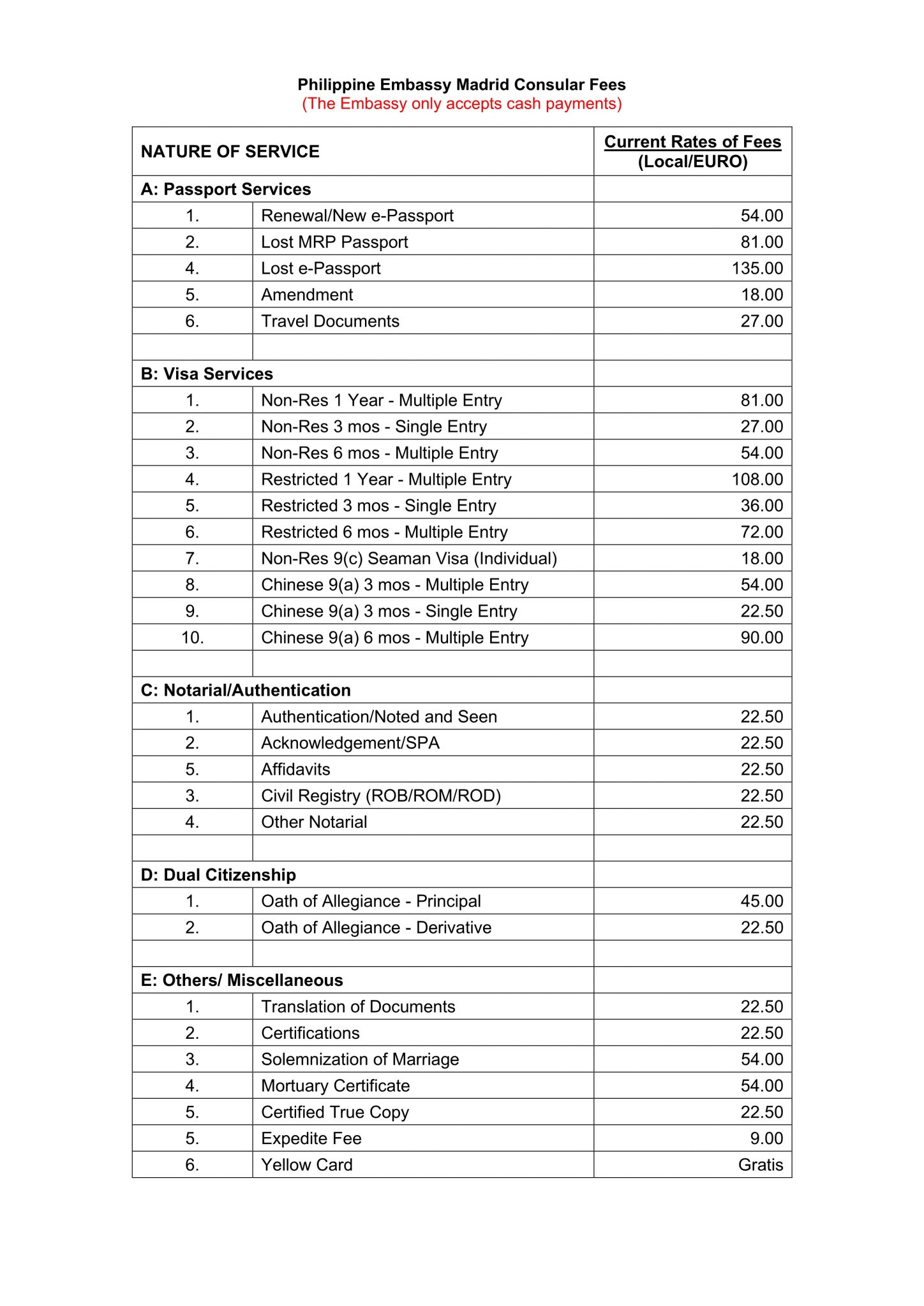 Consular Fees | Philippine Embassy Madrid