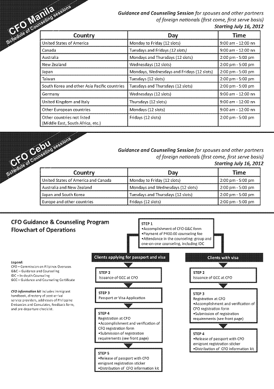 New schedule for the Pre-Departure Orientation Seminar (PDOS), Peer ...